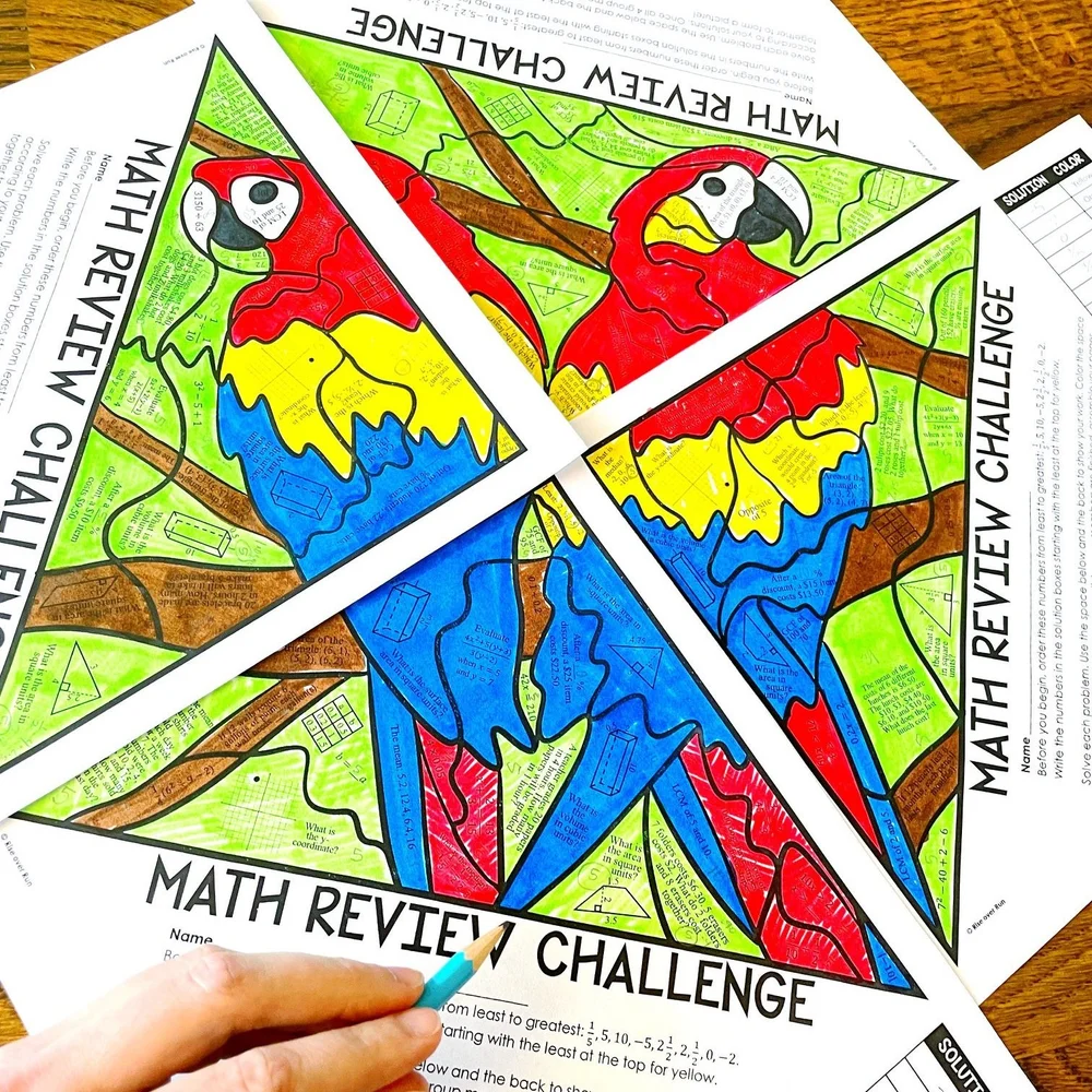 7th Grade Math Classroom Decorations and Back to School Ideas — Rise ...