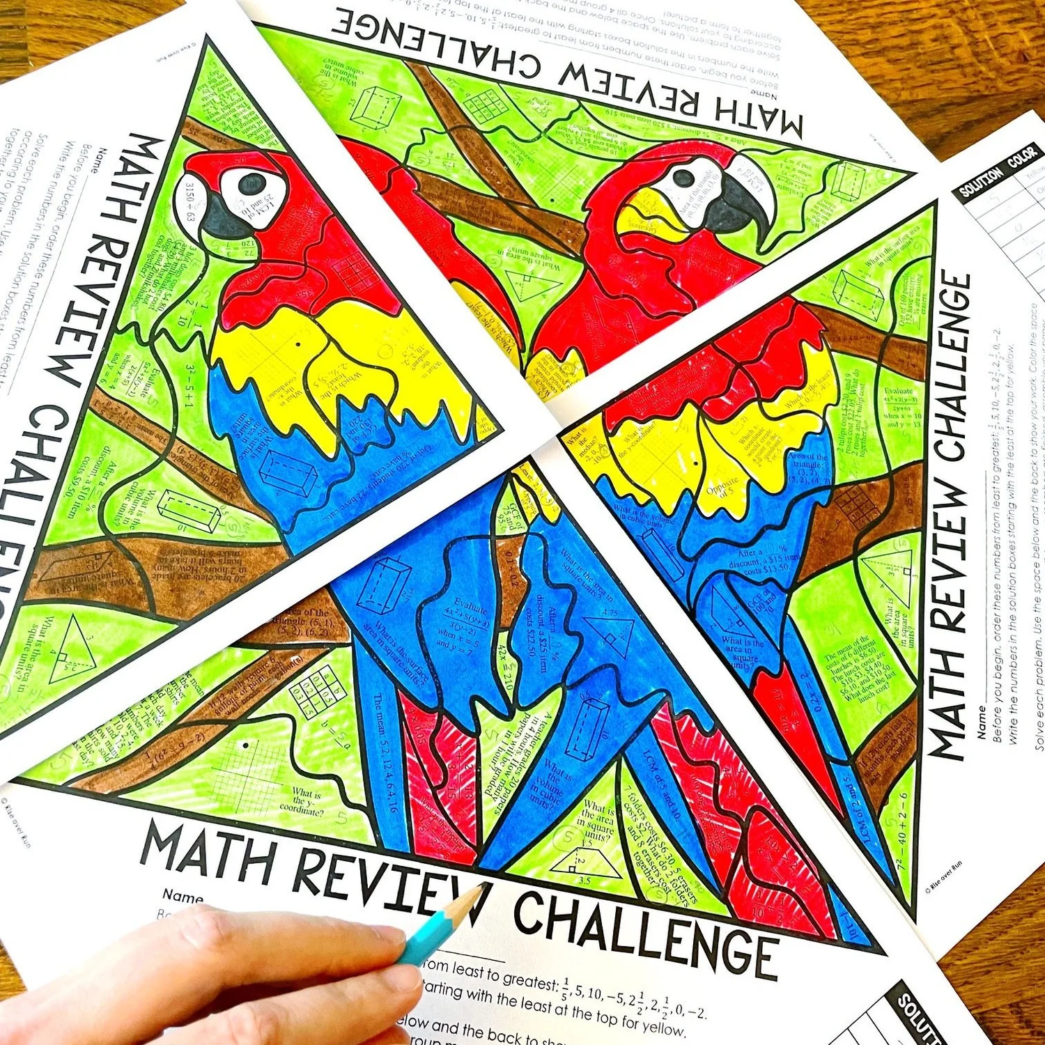 7th Grade Math Classroom Decorations and Back to School Ideas — Rise ...