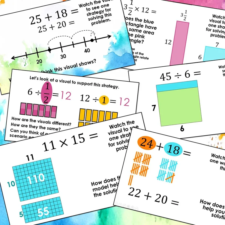 7th Grade Math Classroom Decorations and Back to School Ideas — Rise ...