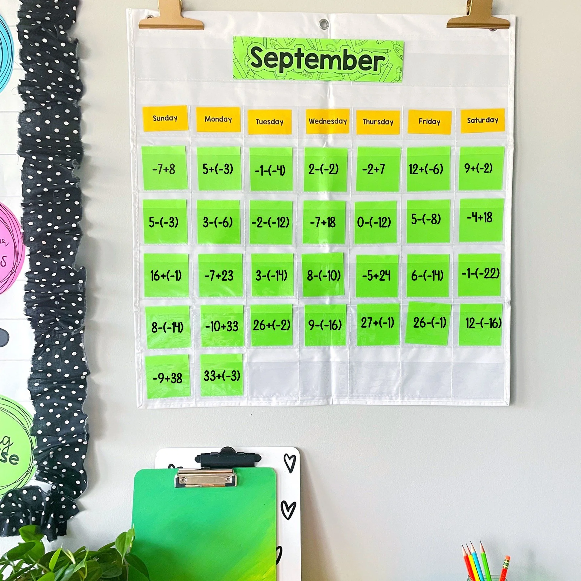 7th Grade Math Classroom Decorations and Back to School Ideas — Rise ...