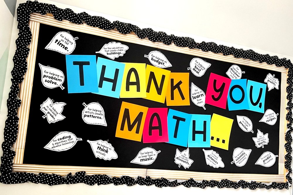 Math Activities for Thanksgiving — Rise over Run