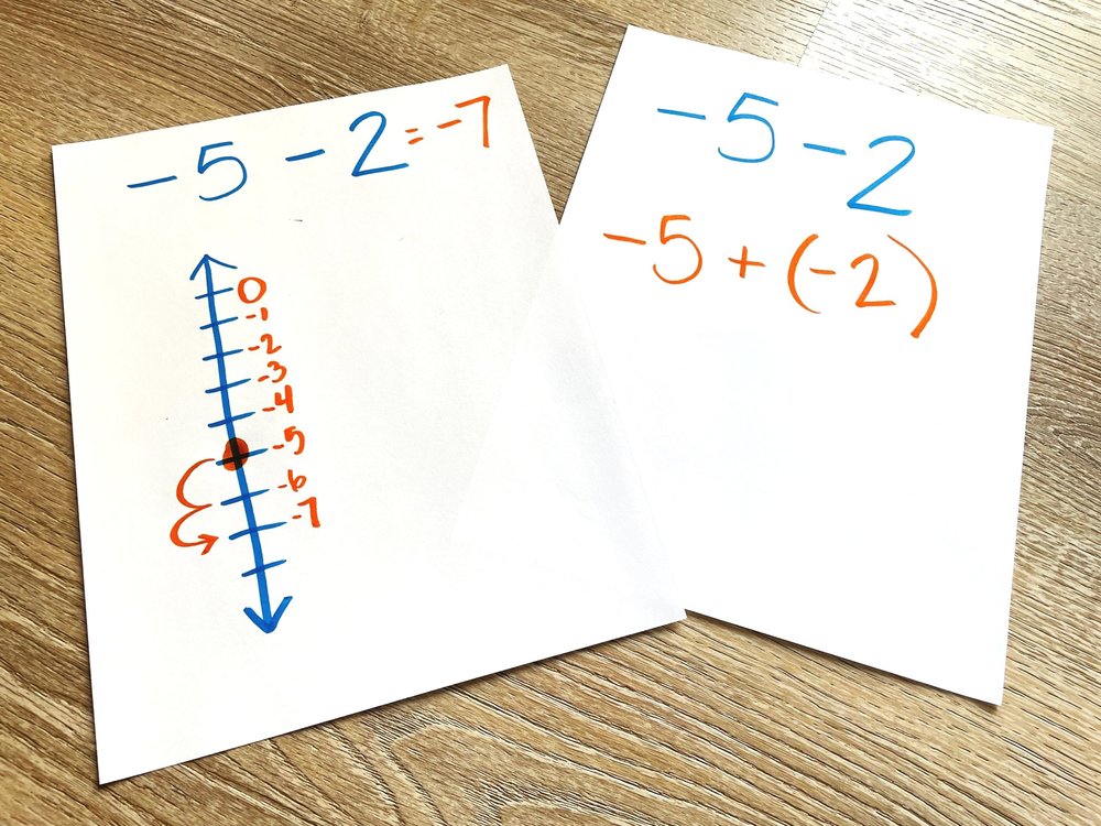Should we teach students math shortcuts and tricks? — Rise over Run