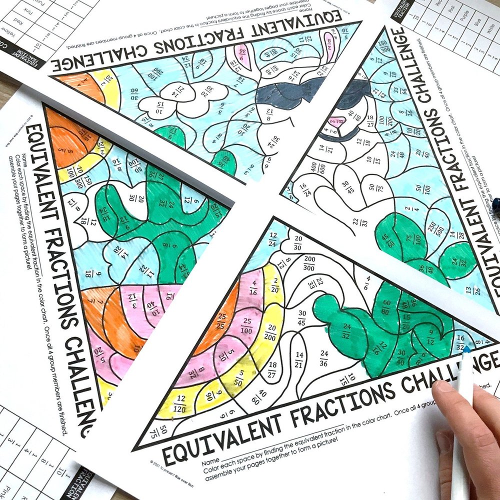 5th Grade Math Classroom Decorations and Back to School Ideas — Rise ...