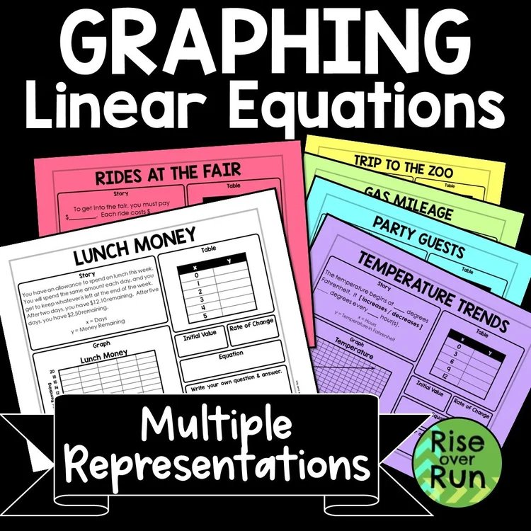 Tips for Teaching Algebra 1 — Rise over Run