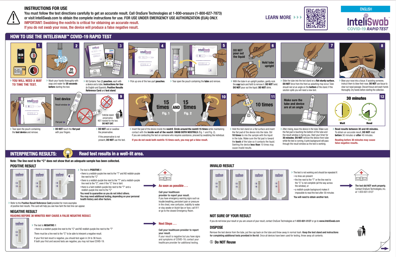 InteliSwab COVID-19 Rapid Home Test by OraSure — Rhino Diagnostics