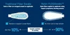 Copan Mini-tip Swabs — Rhino Diagnostics