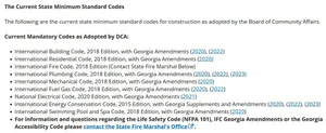 Georgia’s New 2023 Building Code Amendments — Ryan Taylor Architects, LLC