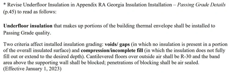 Georgia’s New 2023 Building Code Amendments — Ryan Taylor Architects, LLC