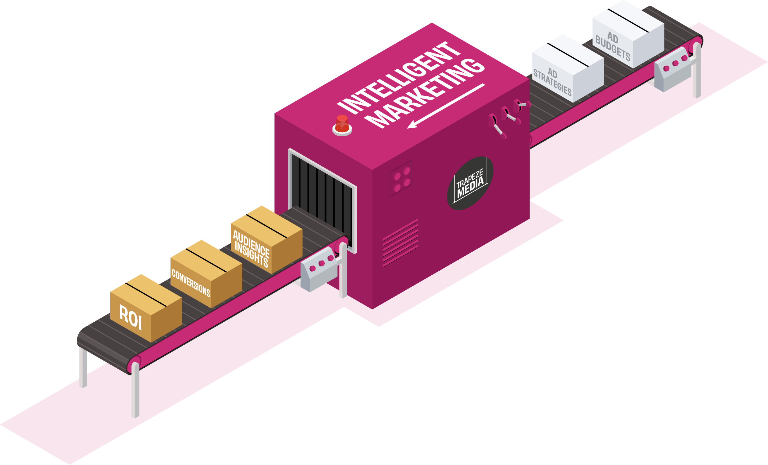 Intelligent Marketing That Will Keep Your Investors Happy