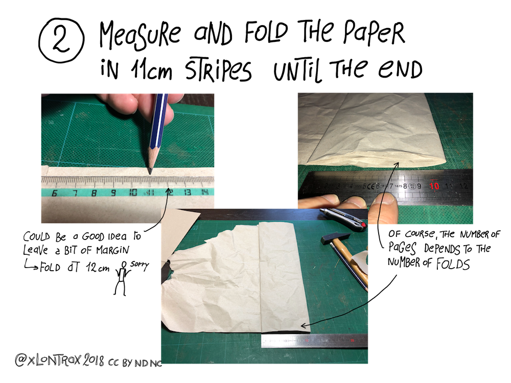 DIY Notebooks - How to make your own notebooks from scratch — Mauro ...