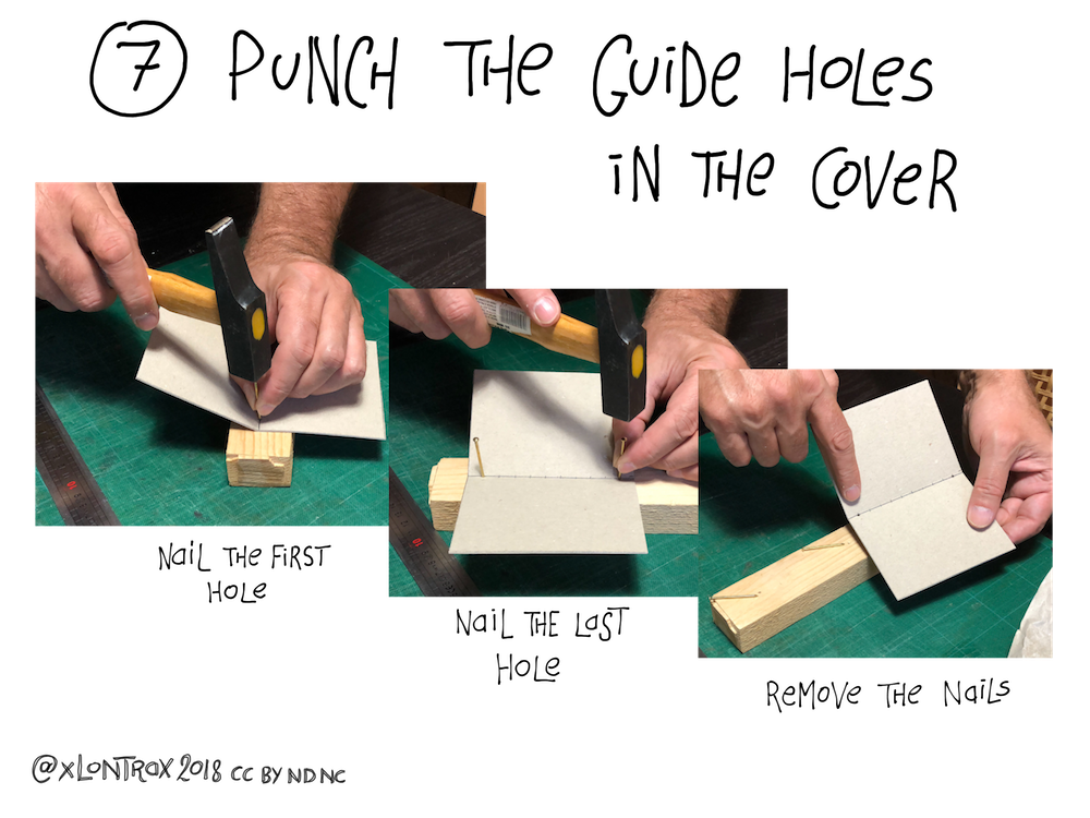 DIY Notebooks - How to make your own notebooks from scratch — Mauro ...