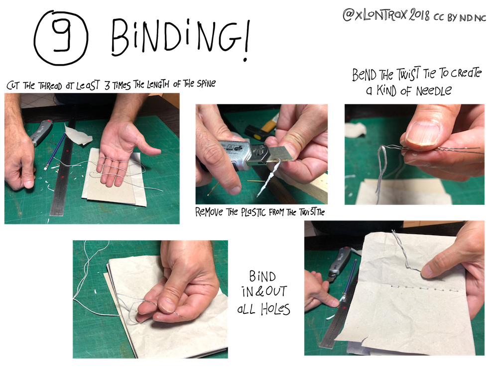 DIY Notebooks - How to make your own notebooks from scratch — Mauro ...