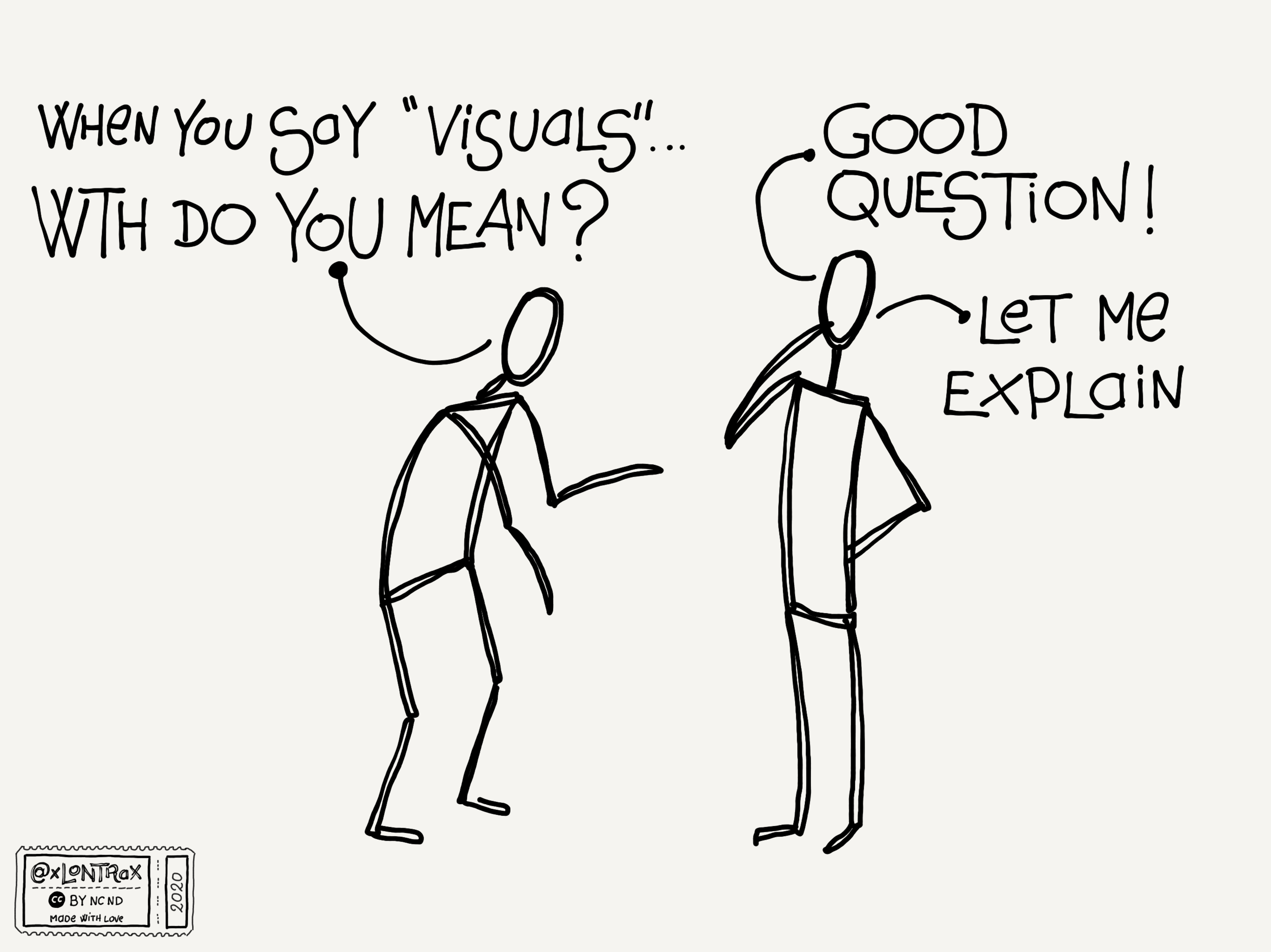 Understanding Visuals: my 3rd Skillshare class — Mauro xLontrax Toselli