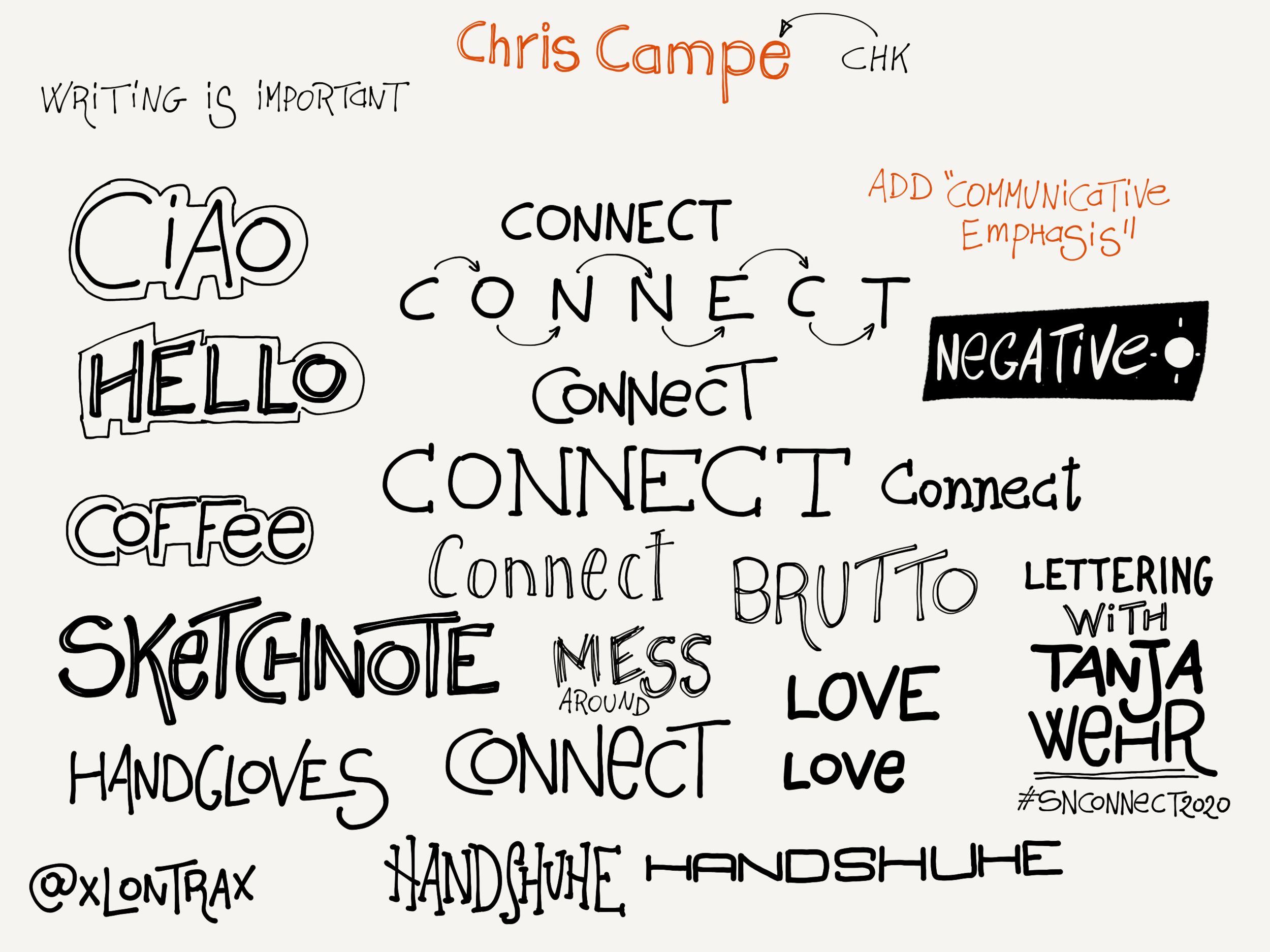 Sketchnote Connect 2020 — Mauro xLontrax Toselli