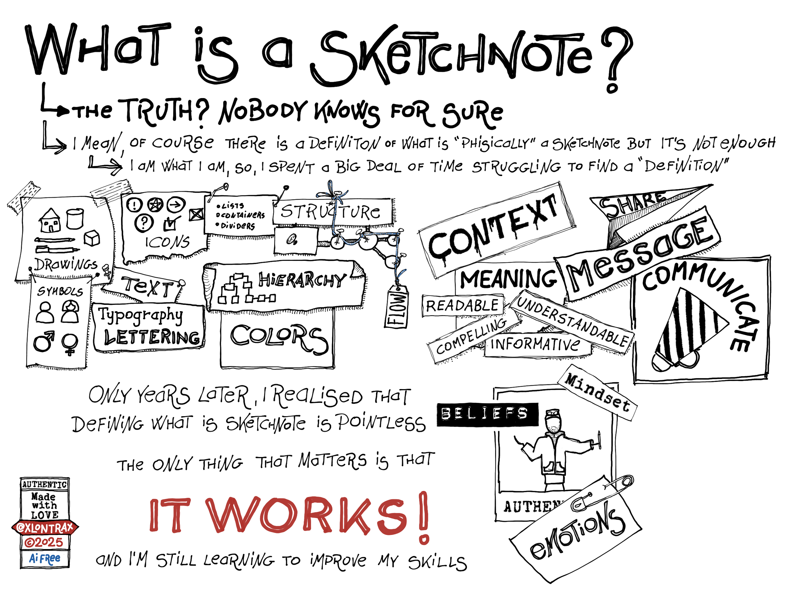 Return to the roots: Sketchnote — Mauro xLontrax Toselli