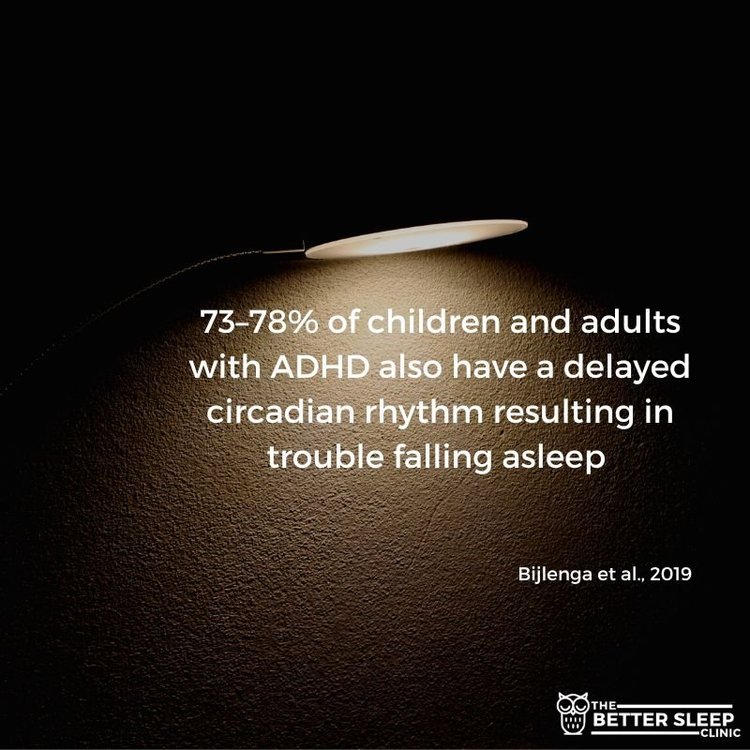 ADHD And Sleep: Problems Or Sleep Disorders?