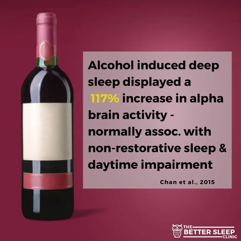 Does Alcohol Affect Deep Sleep?