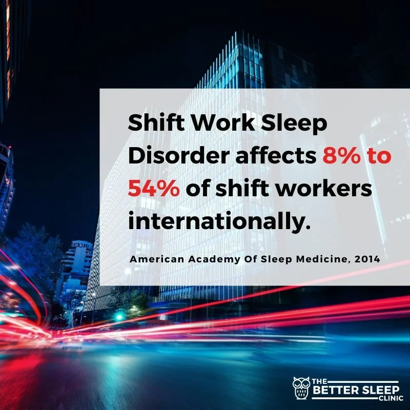 Shift Work Sleep Disorder (aka Shift Work Disorder, Shift Disorder ...