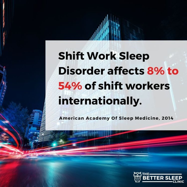 Shift Work Sleep Disorder (aka Shift Work Disorder, Shift Disorder ...