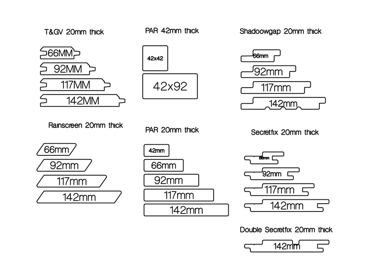 charred accoya cladding — Tiny Temple