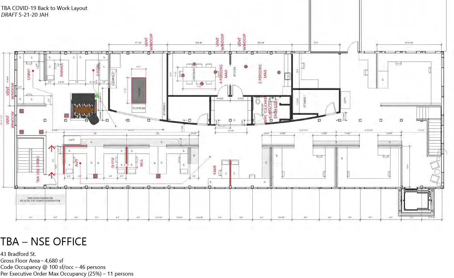 Architecture that Adapts