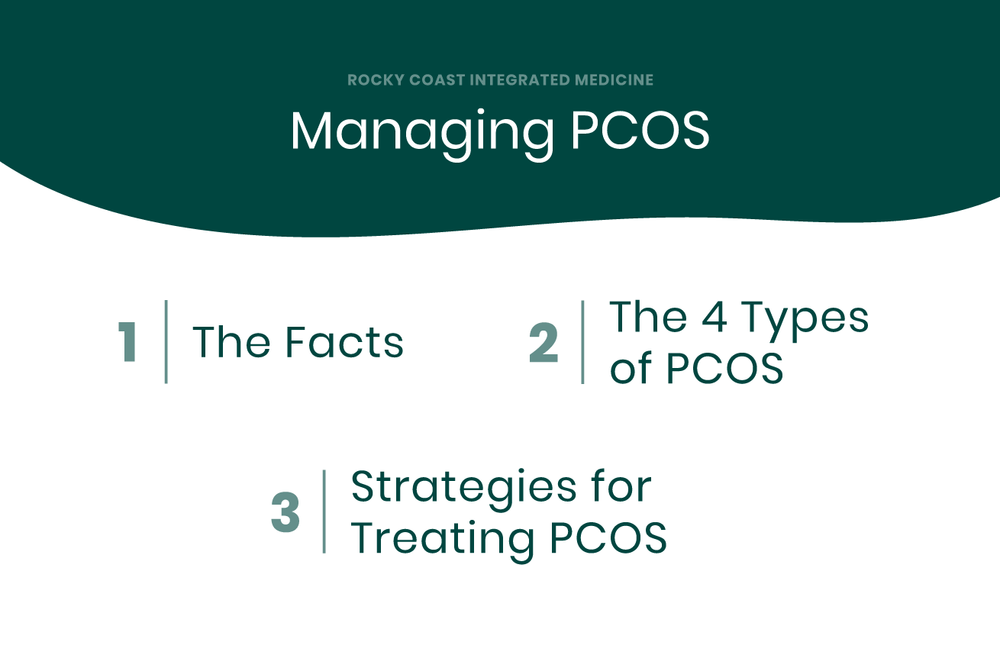 Treating PCOS with Acupuncture and Rhodiola | Rocky Coast Integrated ...