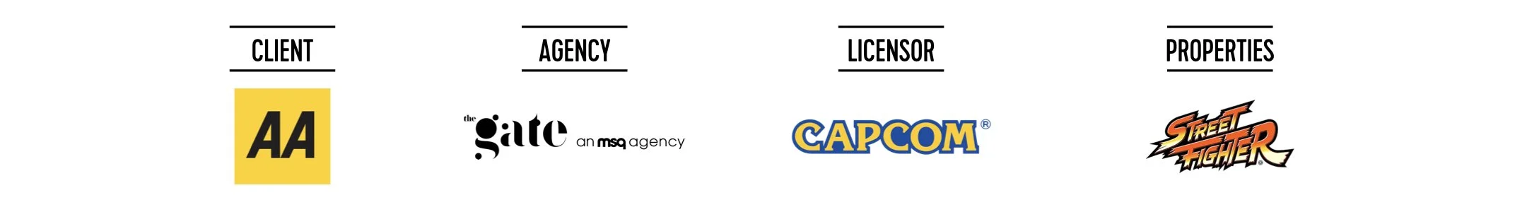 STREET FIGHTER FEATURED IN "IT'S OK, I'M WITH THE AA" CAMPAIGN I Born ...