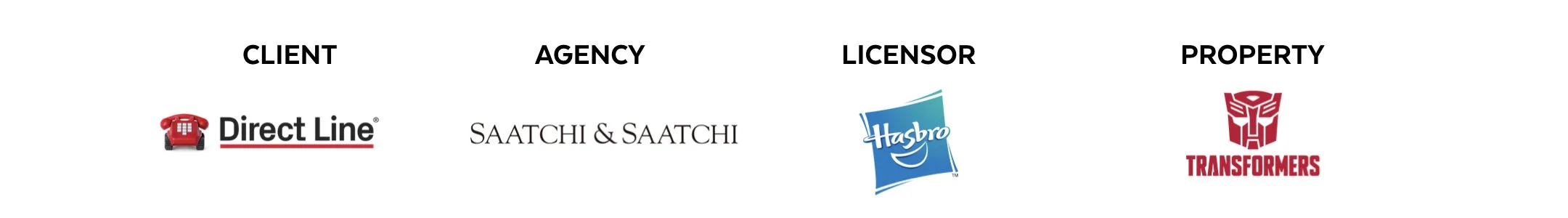 Direct Line's 'We're On It' Campaign with Bumblebee from Transformers ...