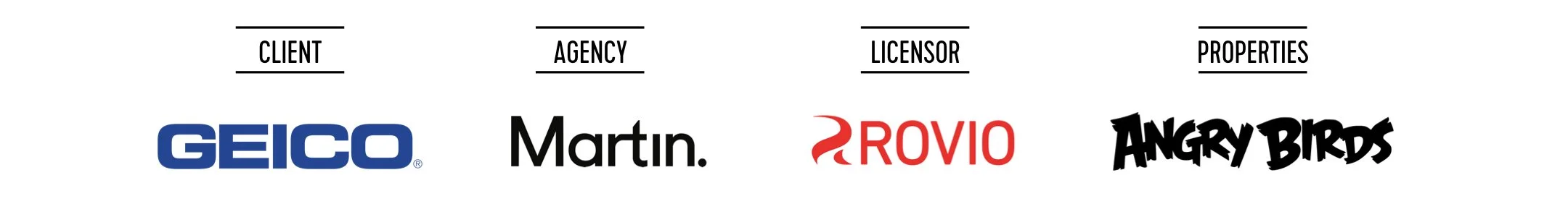 GEICO GOES HEAD TO HEAD WITH ANGRY BIRDS IN NEW AD I Born Licensing