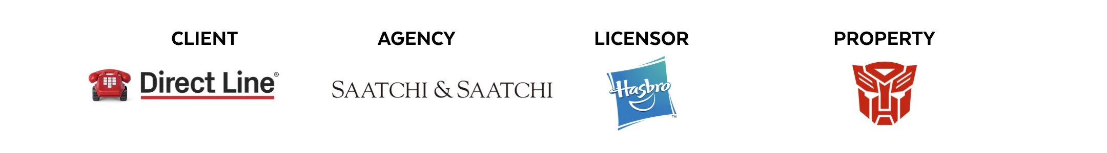 DIRECT LINE'S CAMPAIGN WITH OPTIMUS PRIME FROM TRANSFORMERS I Born ...