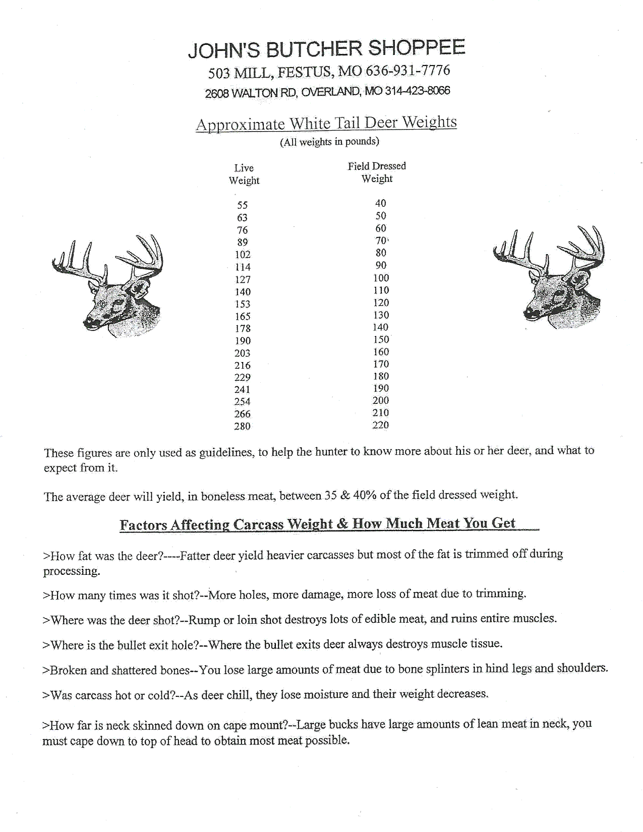 Deer Processing — John's Butcher Shoppee