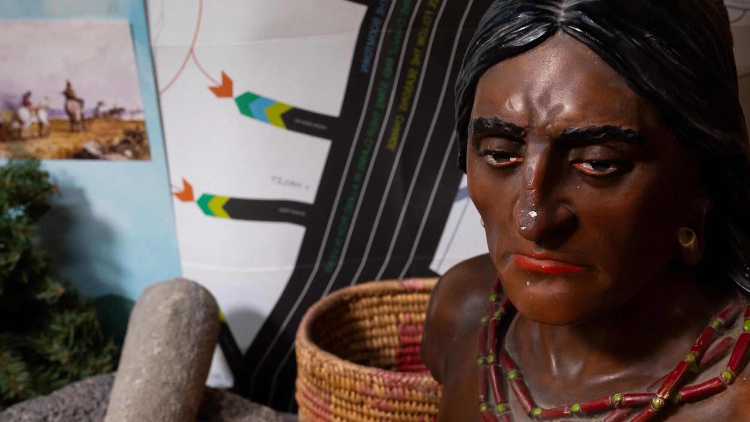 About 2 — Blaine County Historical Museum