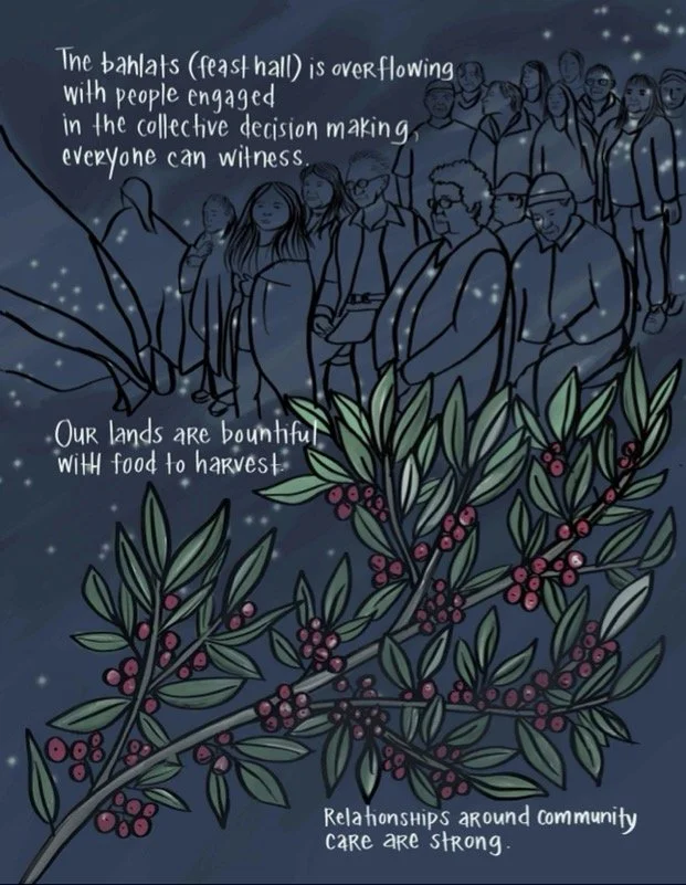 Gallery — The Wolf Willow Institute