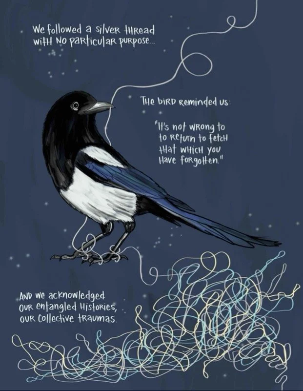 Gallery — The Wolf Willow Institute