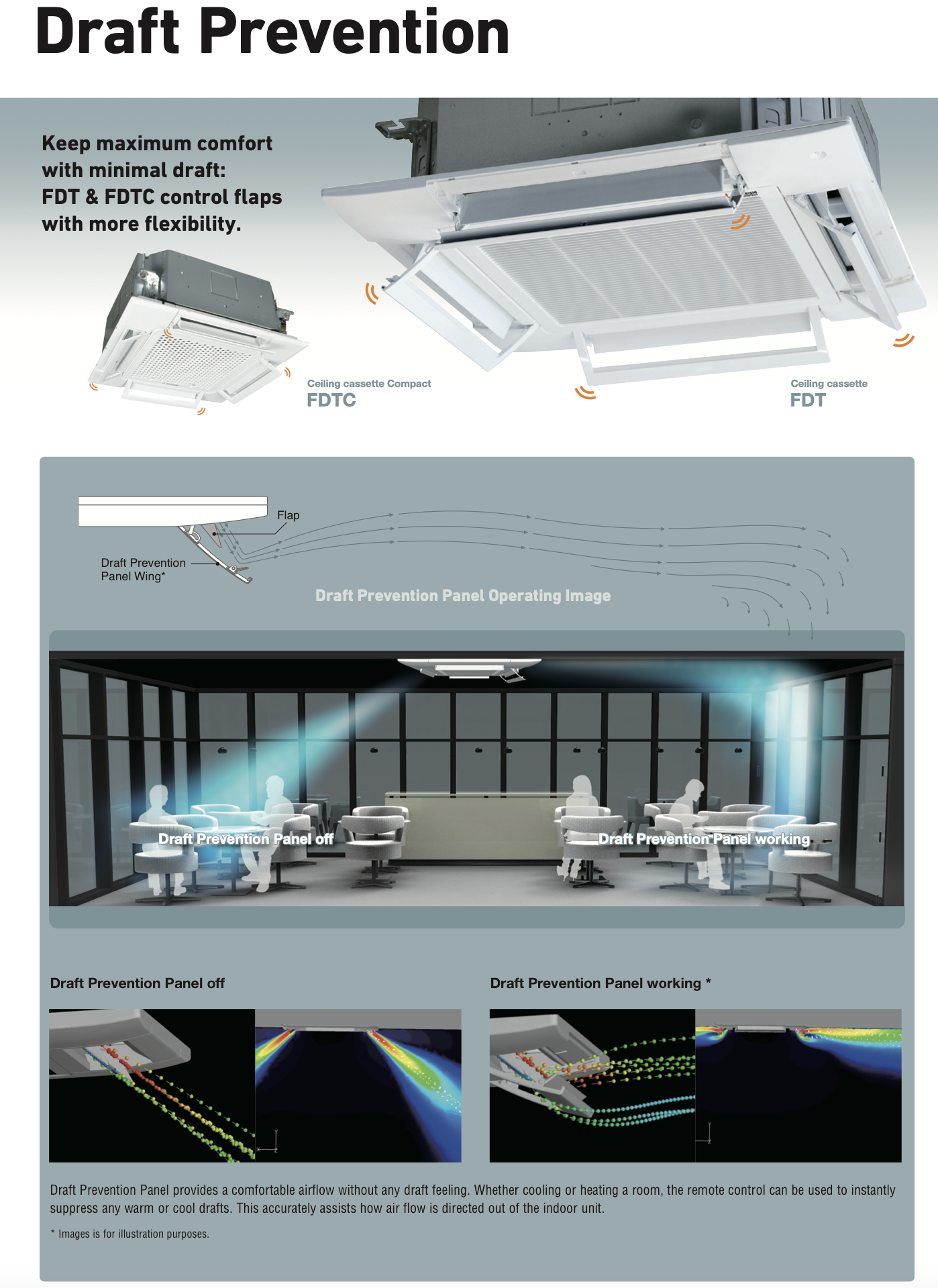 Mitsubishi Heavy Industries Aircon Singapore (MHI)