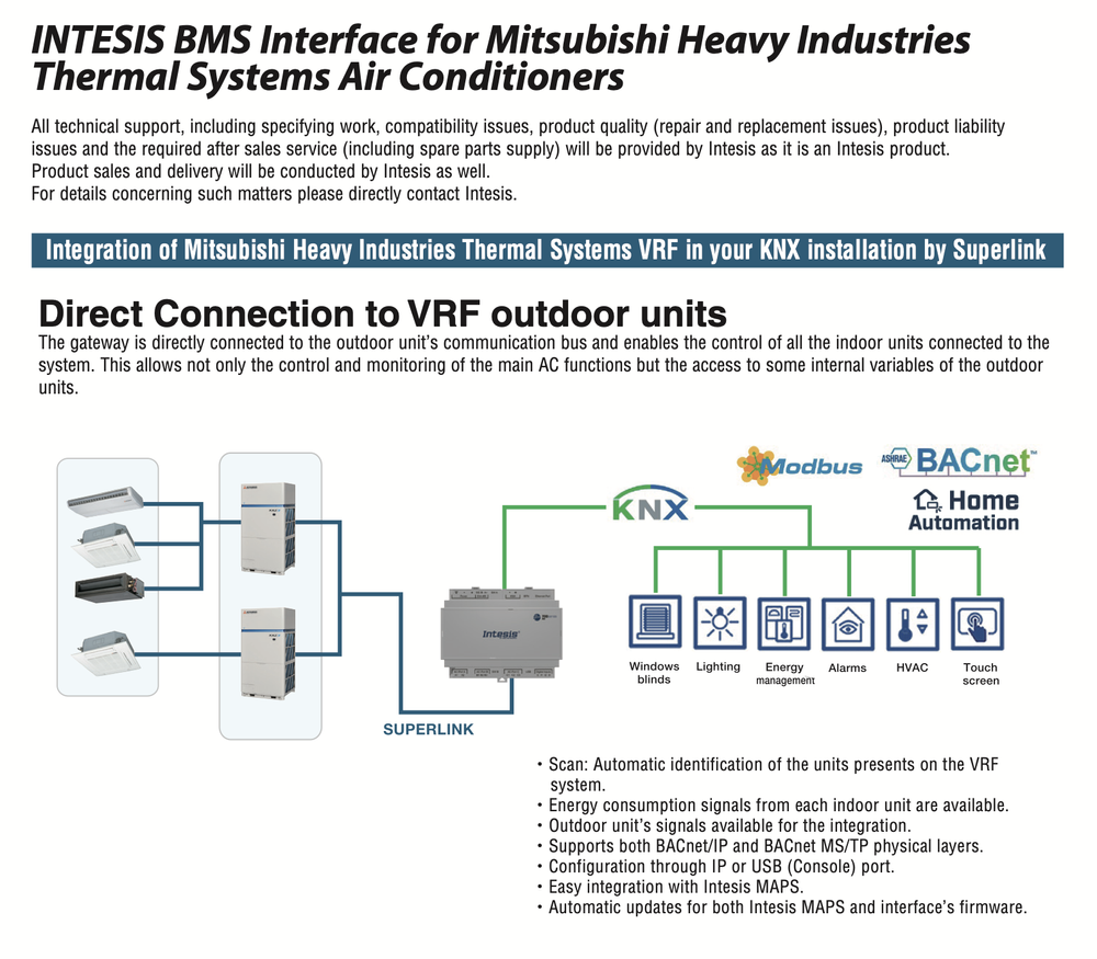 Mitsubishi Heavy Industries Aircon Singapore (MHI)