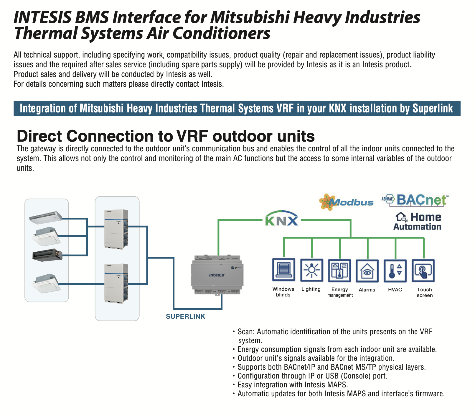 Mitsubishi Heavy Industries Aircon Singapore (MHI)