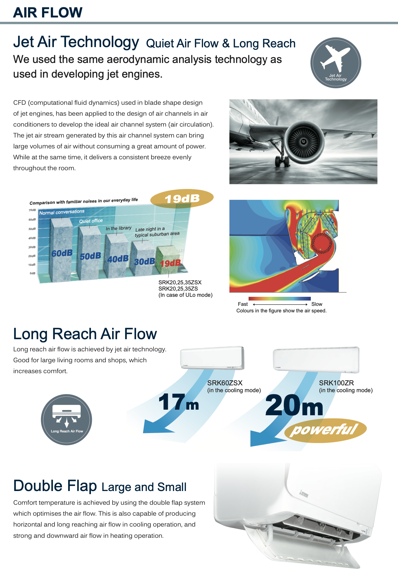 Mitsubishi Heavy Industries Aircon Singapore (MHI)