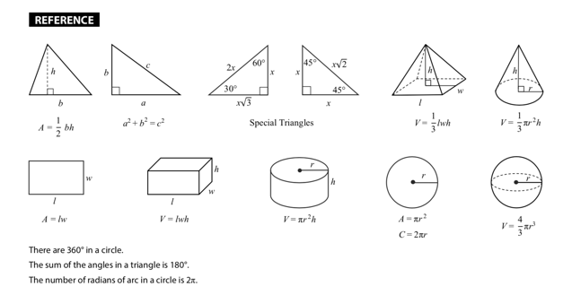 An Introduction to SAT Math — Presidio Education®