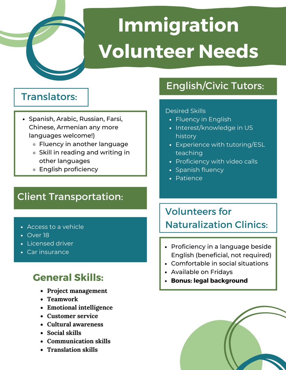 Volunteer — Interfaith Refugee and Immigration Service