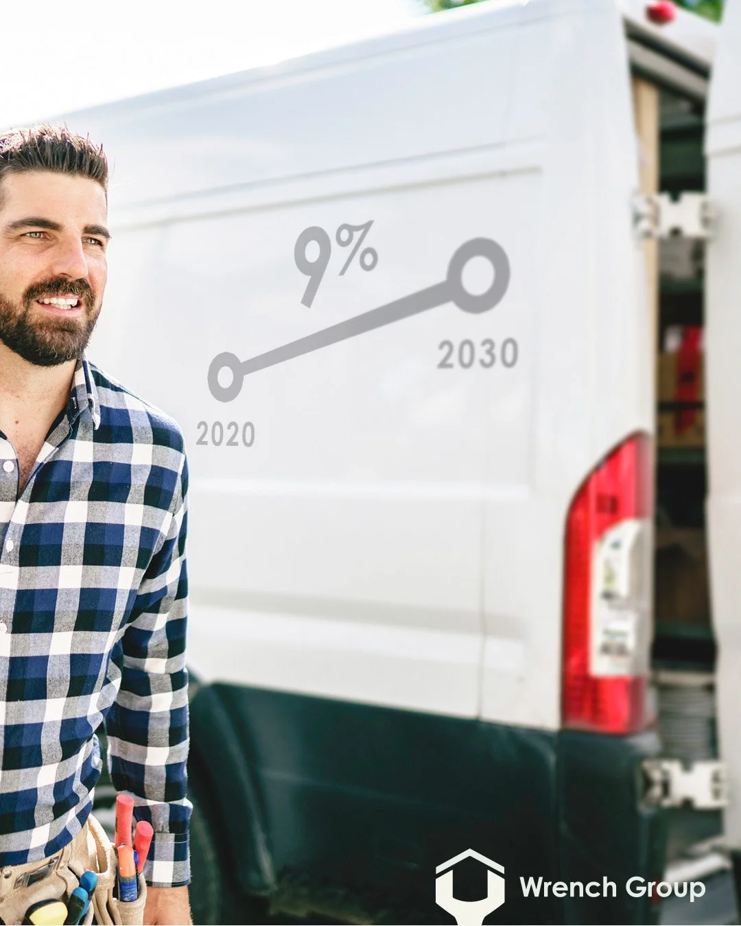 Wrench Group — TSG Consumer