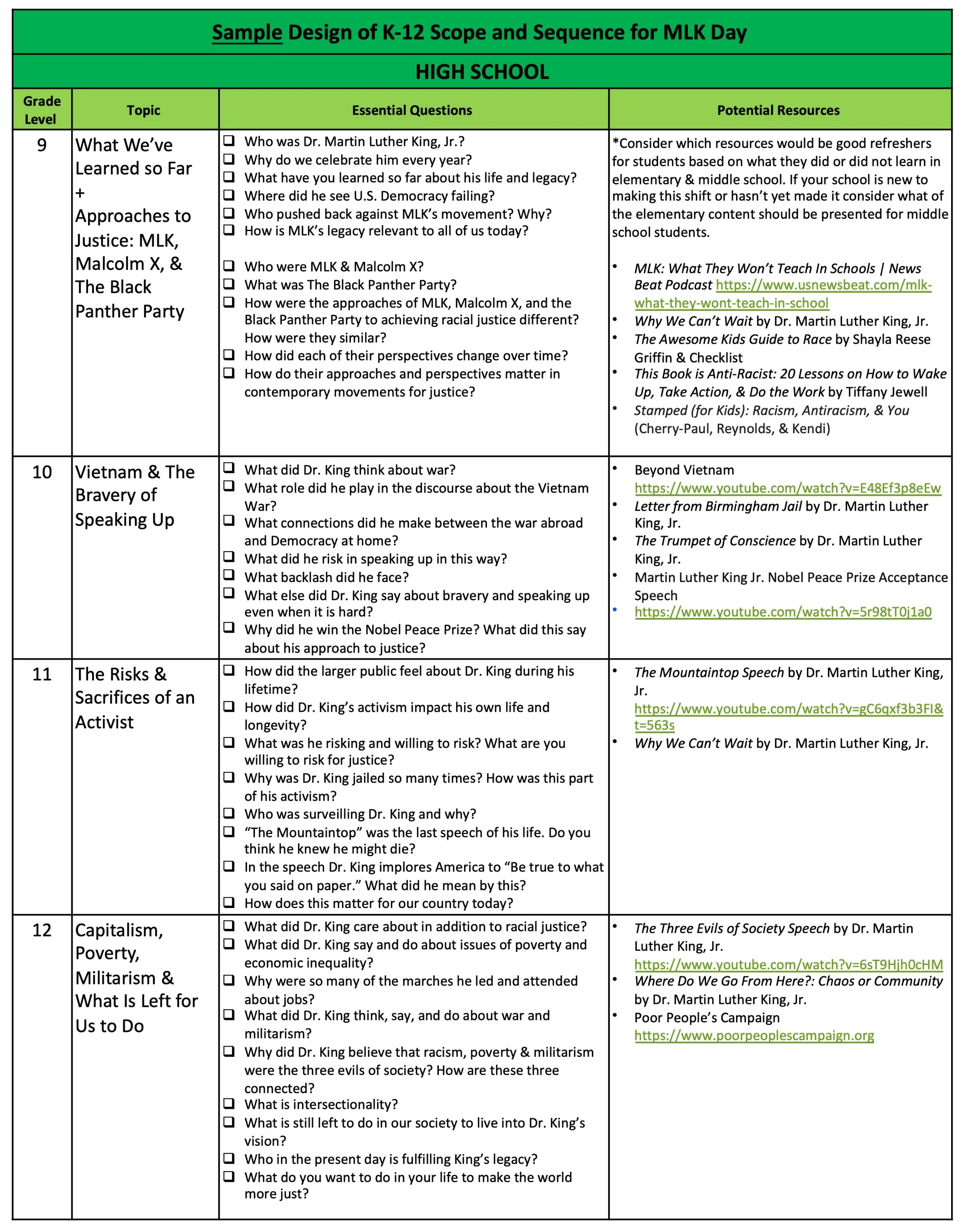 Justice Leaders Collaborative