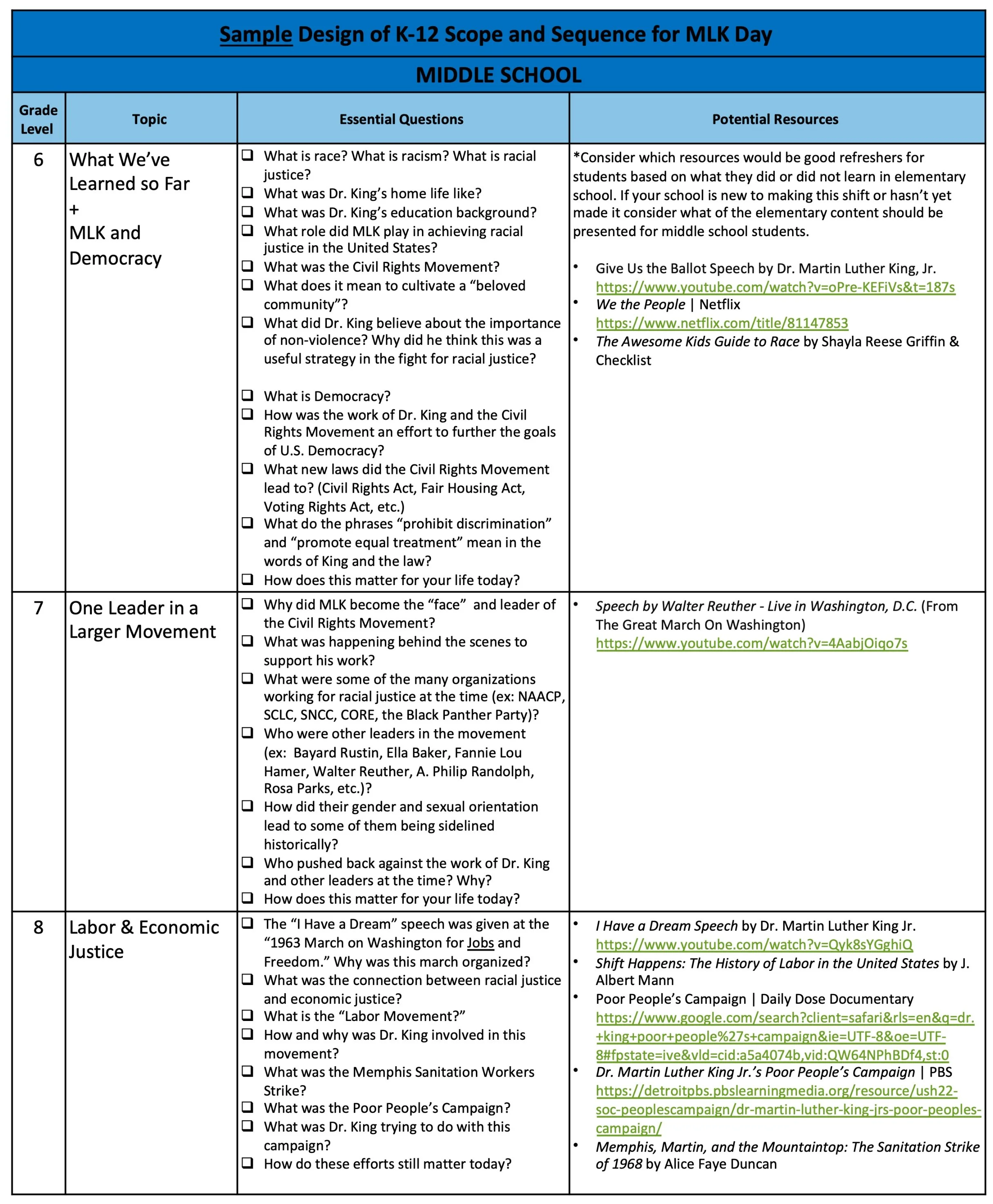 Justice Leaders Collaborative