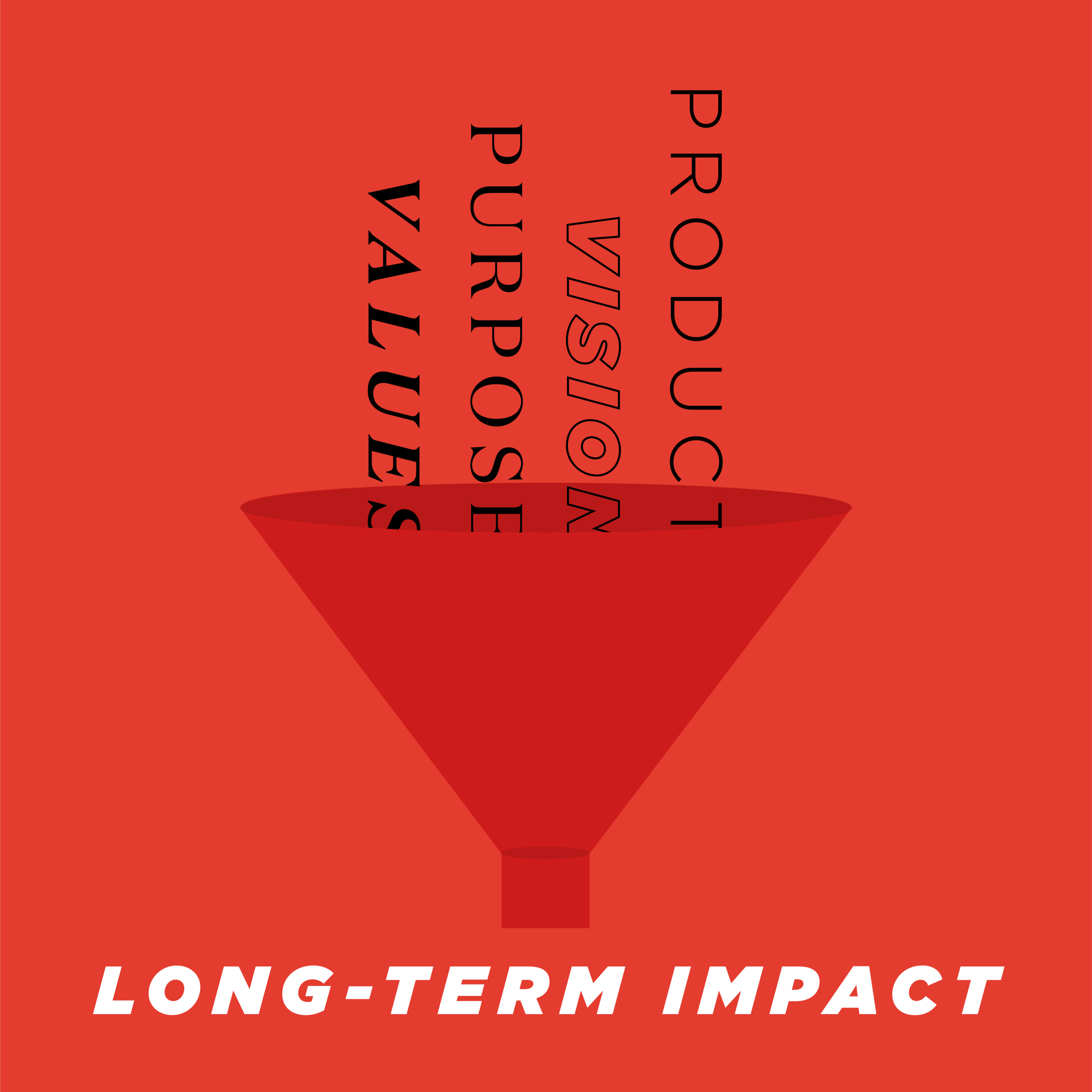 Brand Heart: Discovering Who You Are — Hoot Design Company | A Women ...