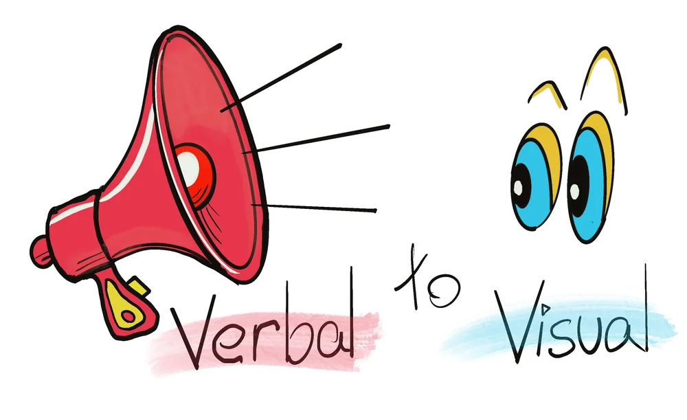 Graphic Recording — Cartoons by Chris