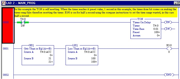 Plc Ladder Logic Flashing Alternating