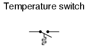 Industrial Switch Types | Toggle, Push Button, Selector Switch, Etc ...