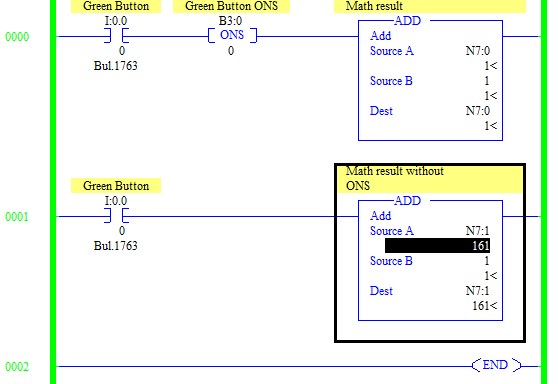 Math And Math Errors - ADD, SUB, MUL, DIV — TW Controls - Helping You ...