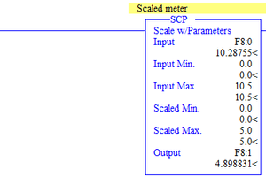 Analog Scaling With The SCP Instruction — TW Controls - Helping You ...