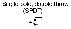 Industrial Switch Types | Toggle, Push Button, Selector Switch, Etc ...